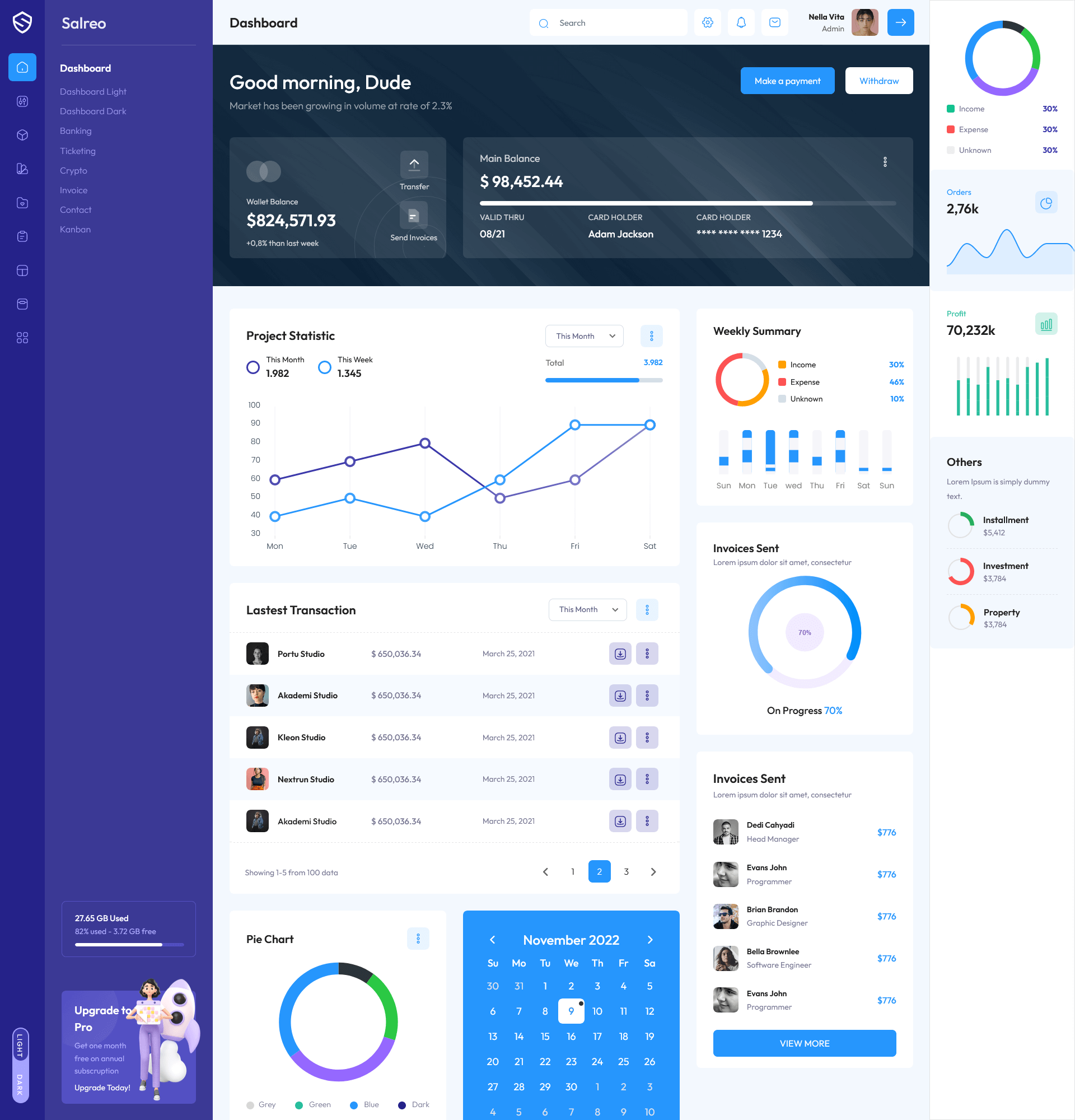 Salreo React (Vite) Crypto Trading UI Admin Template